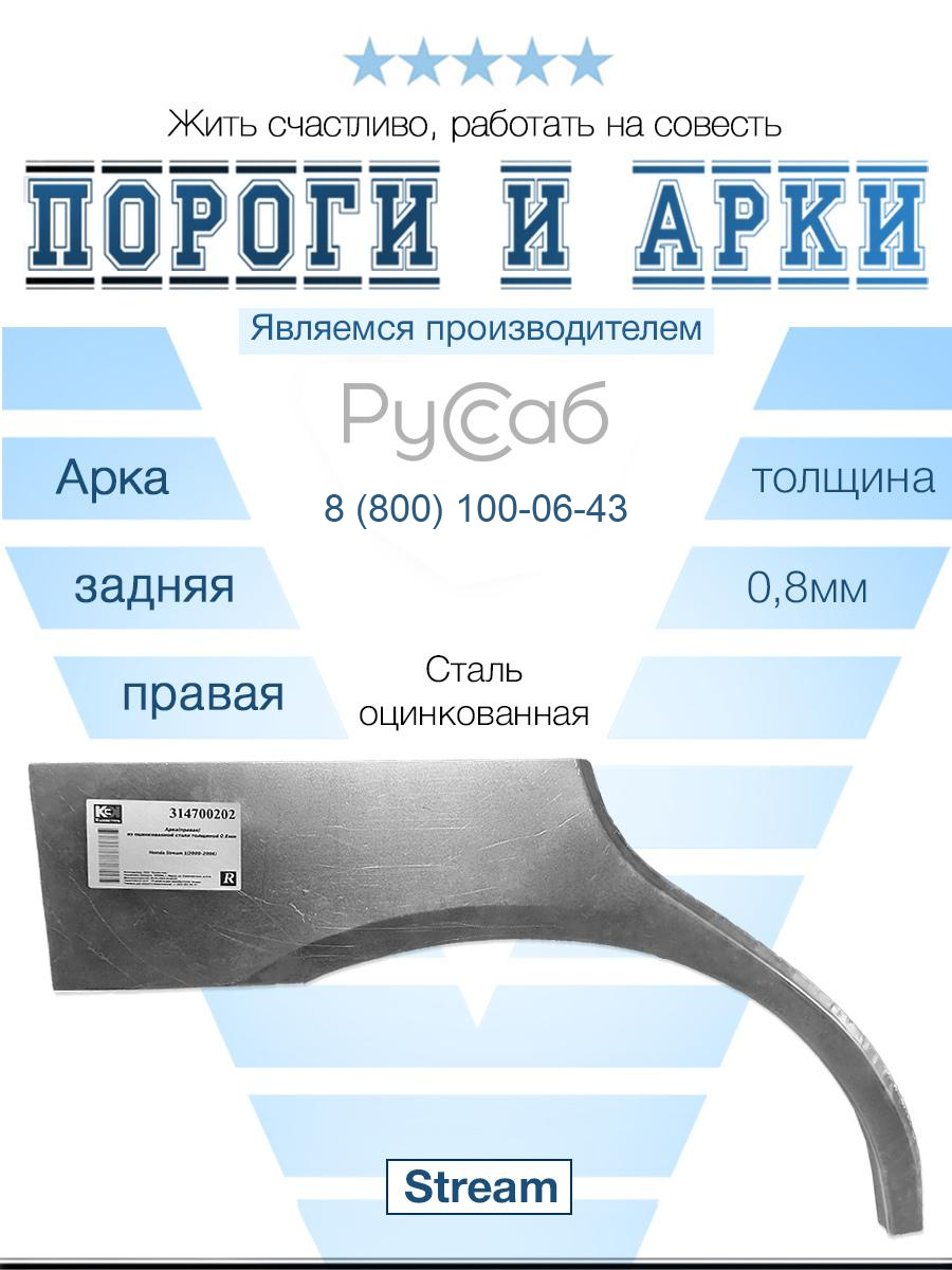 Арка правая для Honda Stream 2000-2006