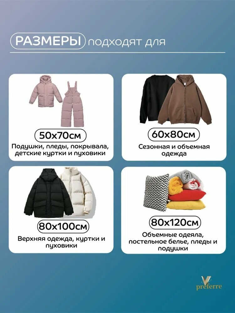 Вакуумный пакет — фото 1