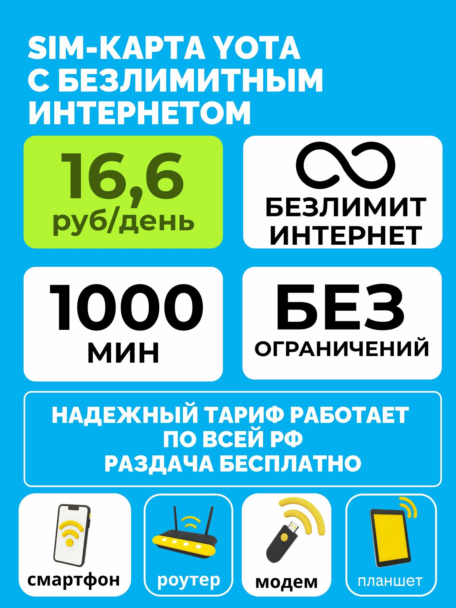 SIM-карта Yota безлимитный интернет для модема, роутера, смартфона, планшета, камер 4G наблюдения, GSM-трекеров, умных устройств. Ограниченное количество! Есть переход со своим номером