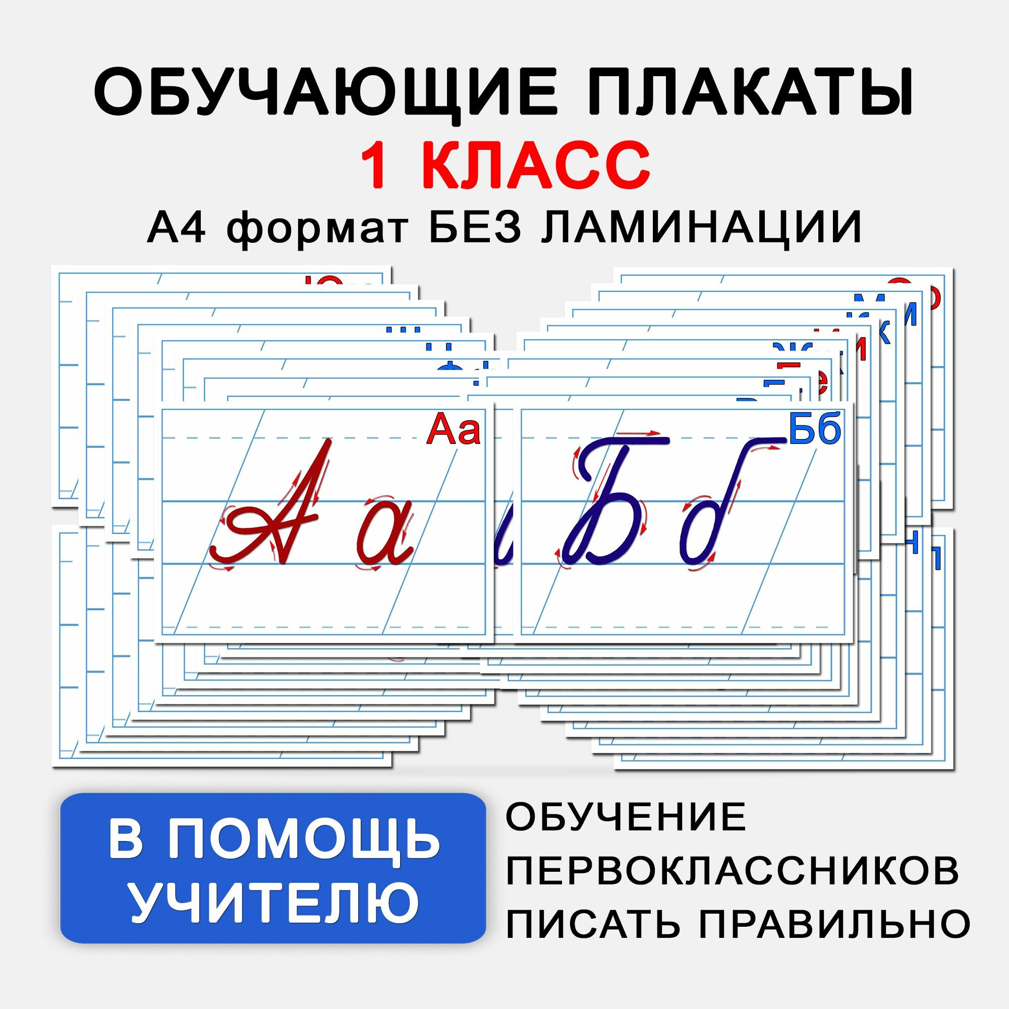 Обучающий плакат