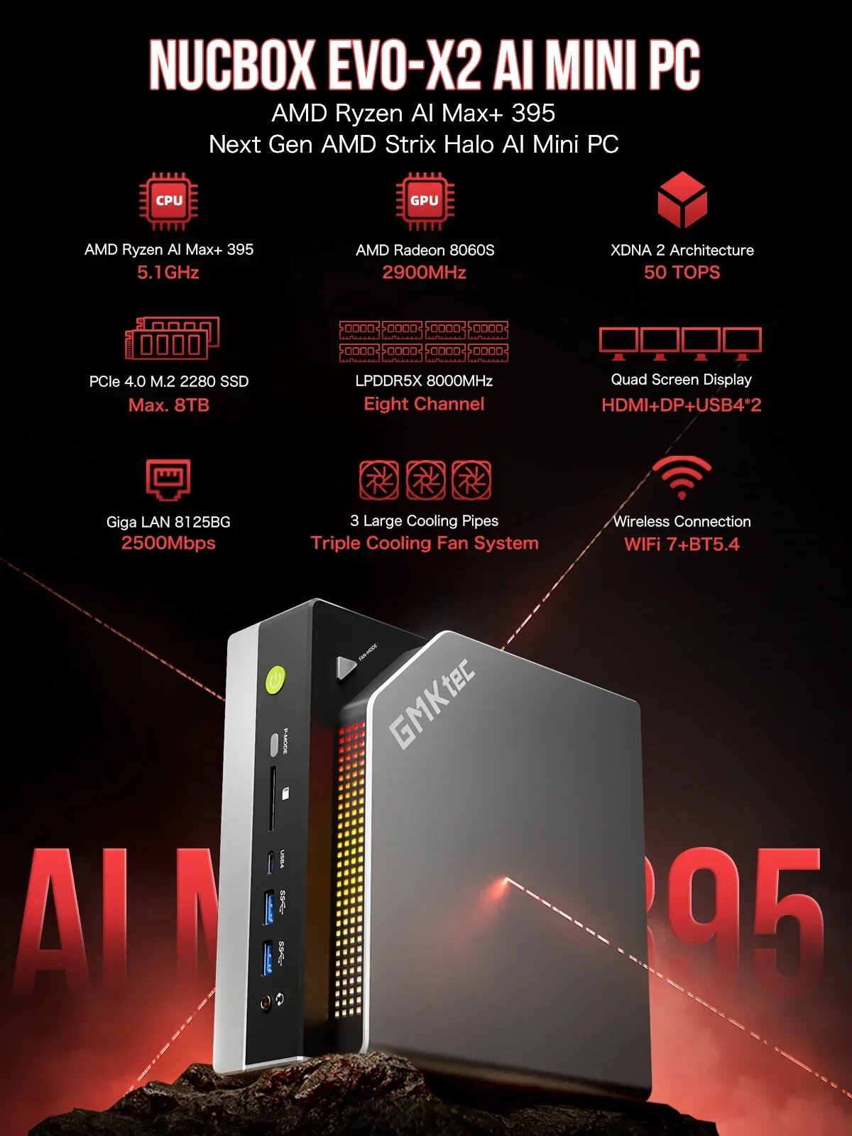 GMKtec EVO-X2 Мини-ПК 128 ГБ LPDDR5X 128GB 2TB, США — фото 1