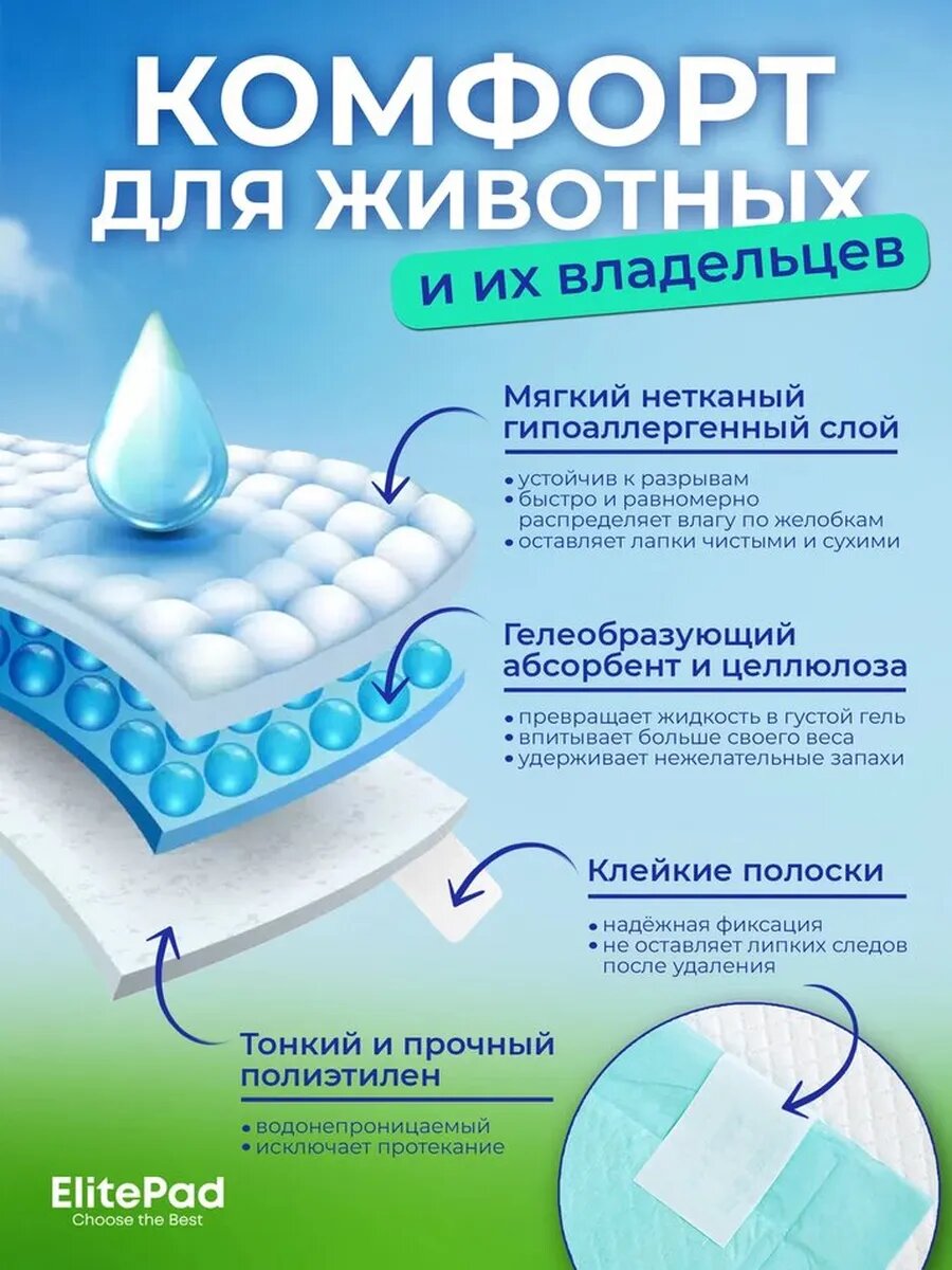 Пелёнки впитывающие, гелевые "Original", 60х60см, 40 шт/уп