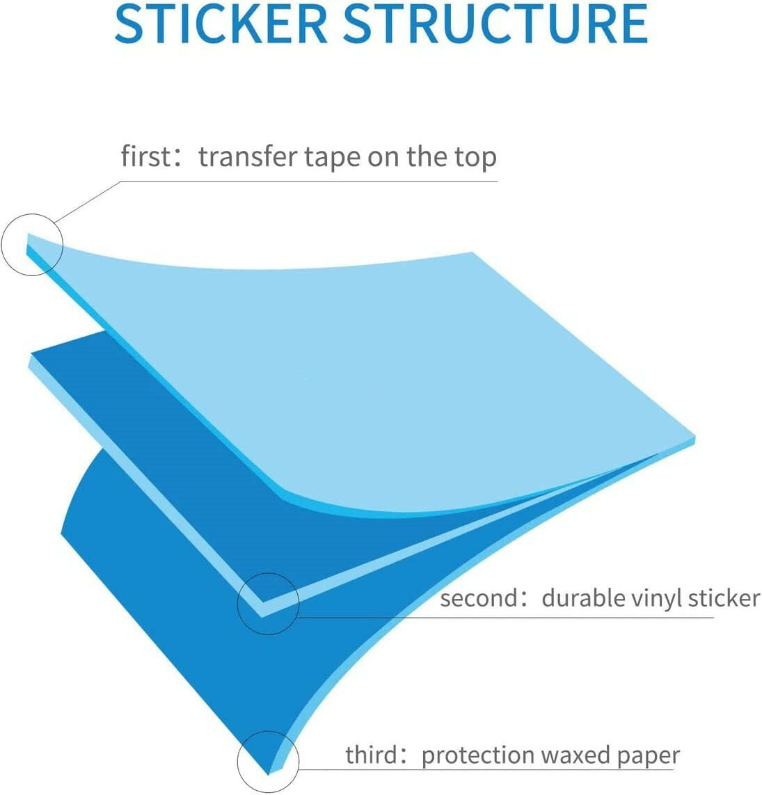 Для Dodge Charger 2011-2022 Четверть Окна Автомобиля Виниловая Наклейка С Американским Флагом