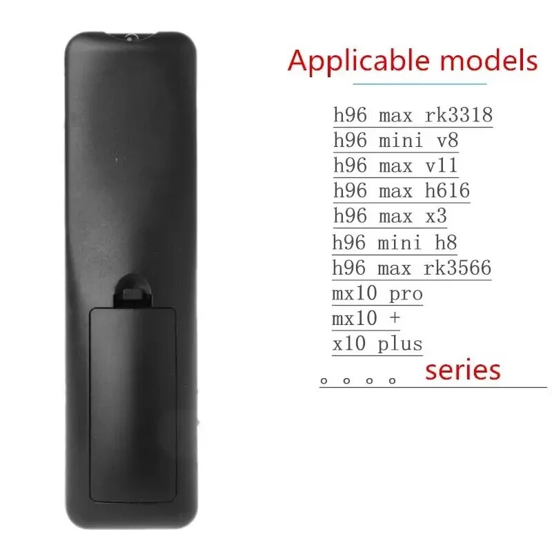 Пульт дистанционного управления для ТВ-приставки A