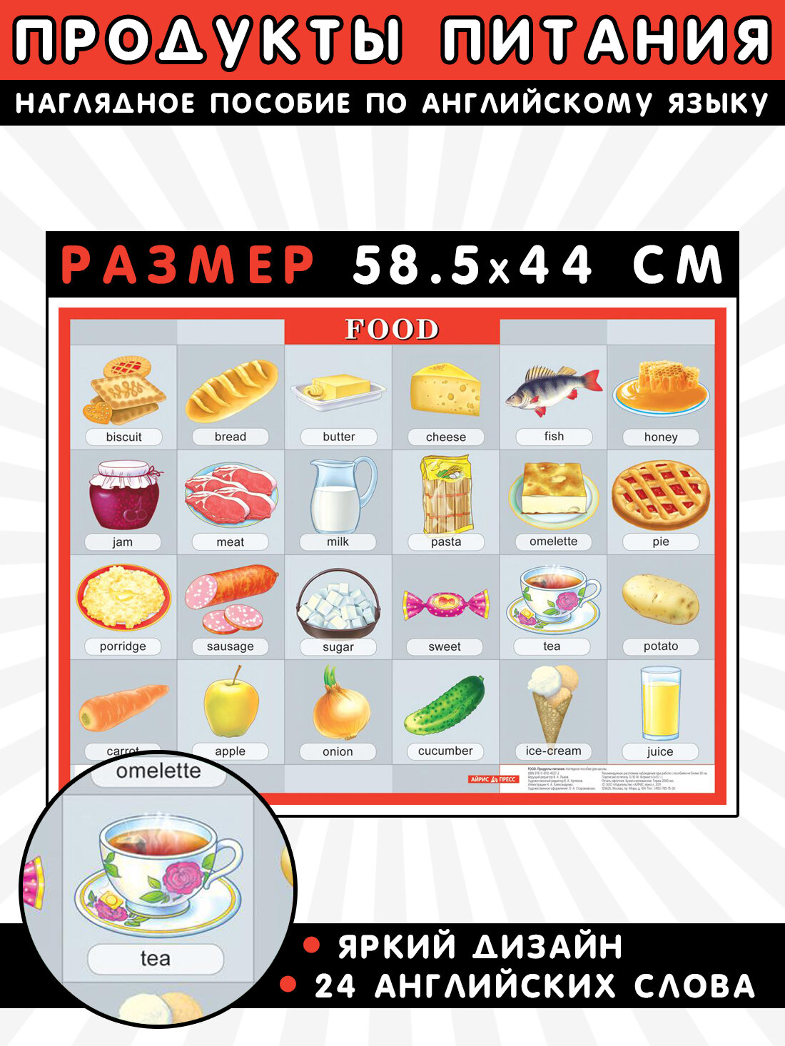 Продукты питания. Наглядное пособие по английскому языку