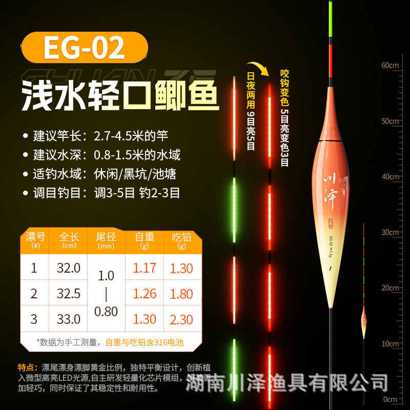 Интегрированная светодиодная лампа Kawazawa EG, хвост 316, светящийся, меняющий цвет, дневной и ночной, прозрачный, привлекательный, плавающий рыболовный снаряд