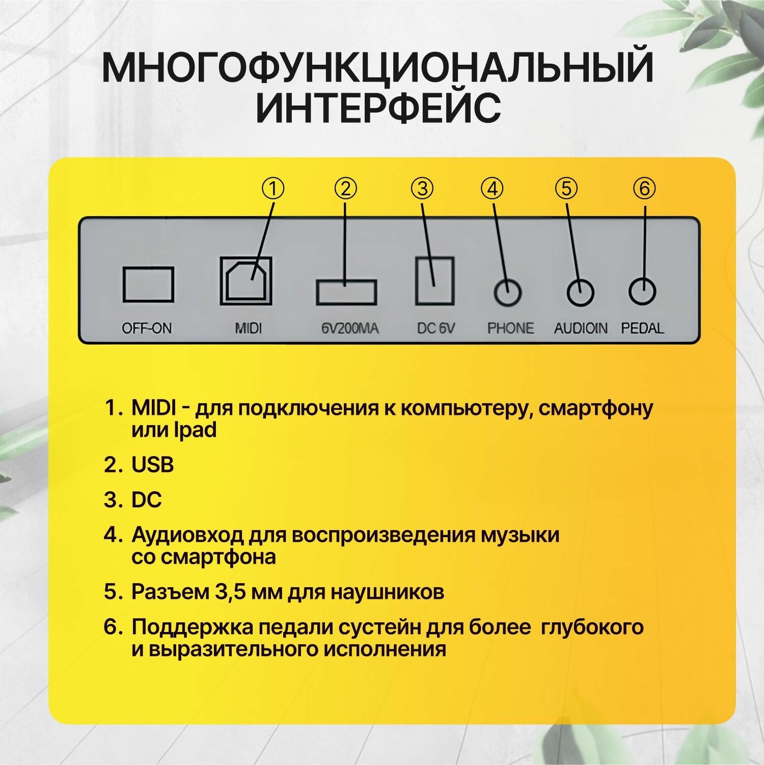 Синтезатор — фото 1