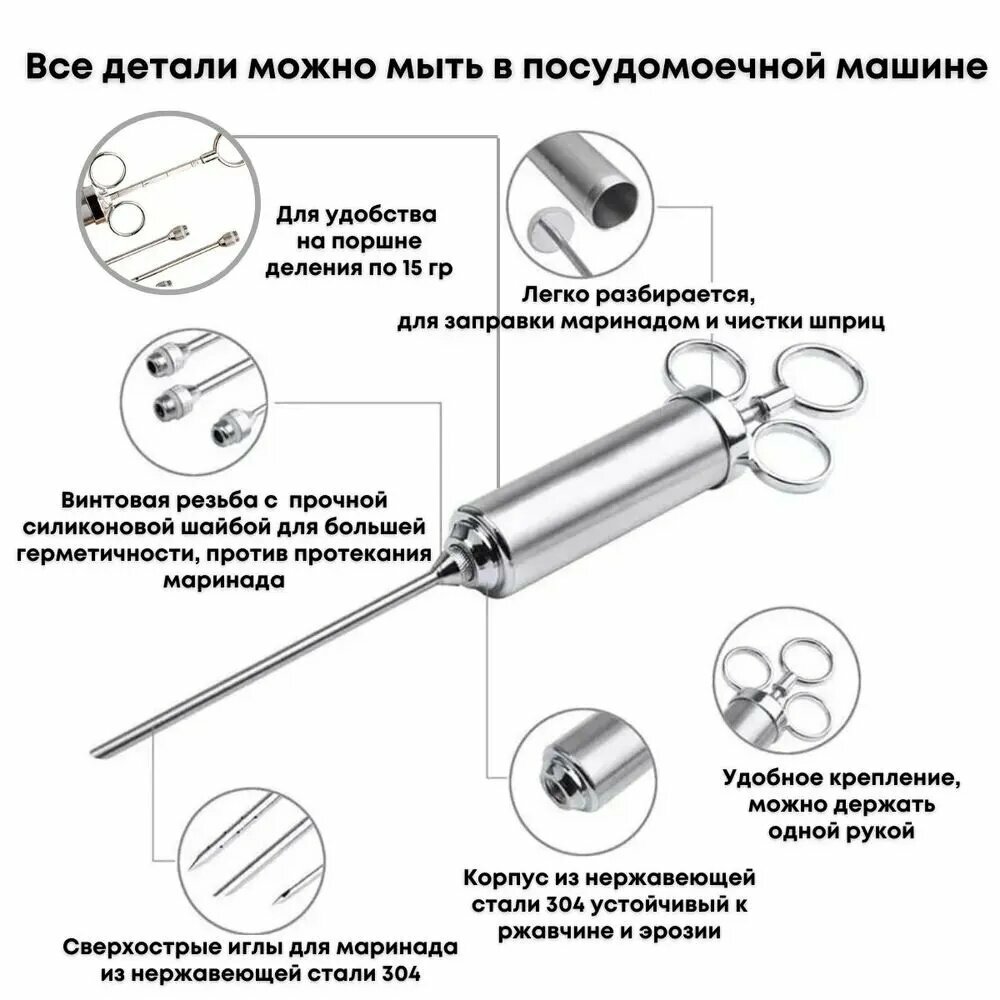 Шприц для мяса — фото 1