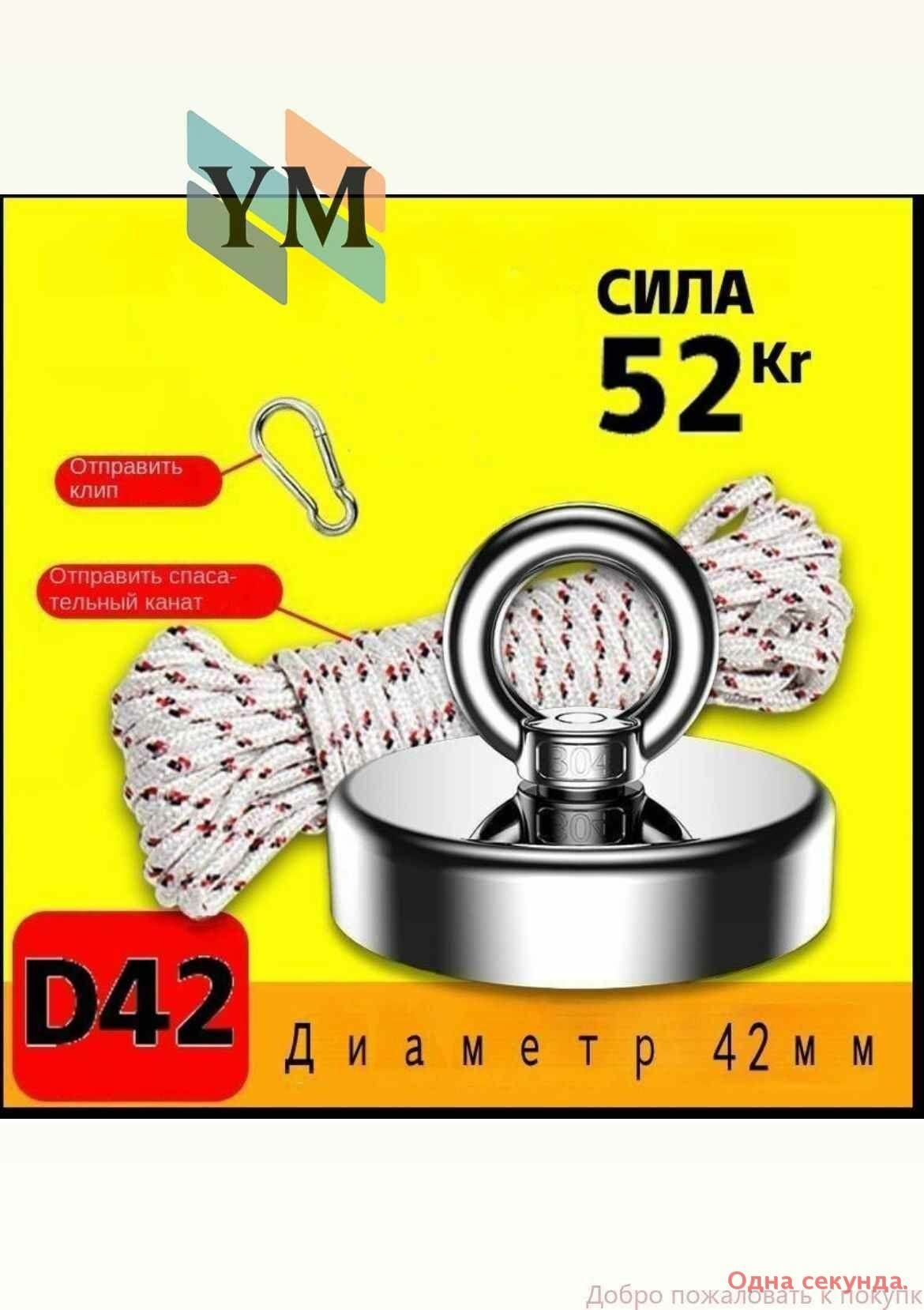 Магнитное крепление