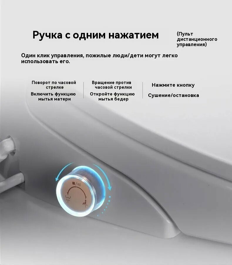 Эксклюзивный смартдевайс для унитаза — фото 1