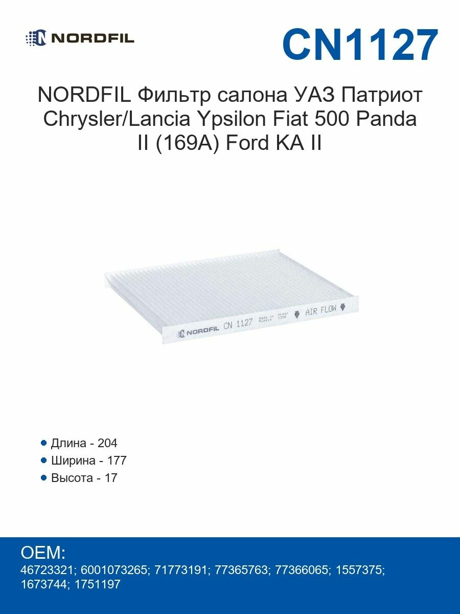 NORDFIL Фильтр салона УАЗ Патриот Chrysler/Lancia Ypsilon Fiat 500 Panda II (169A) Ford KA II