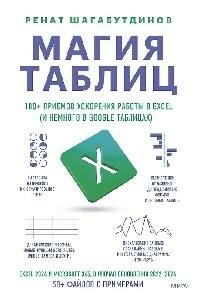 Магия таблиц. 100+ приемов ускорения работы в Excel (и немного в Google Таблицах)
