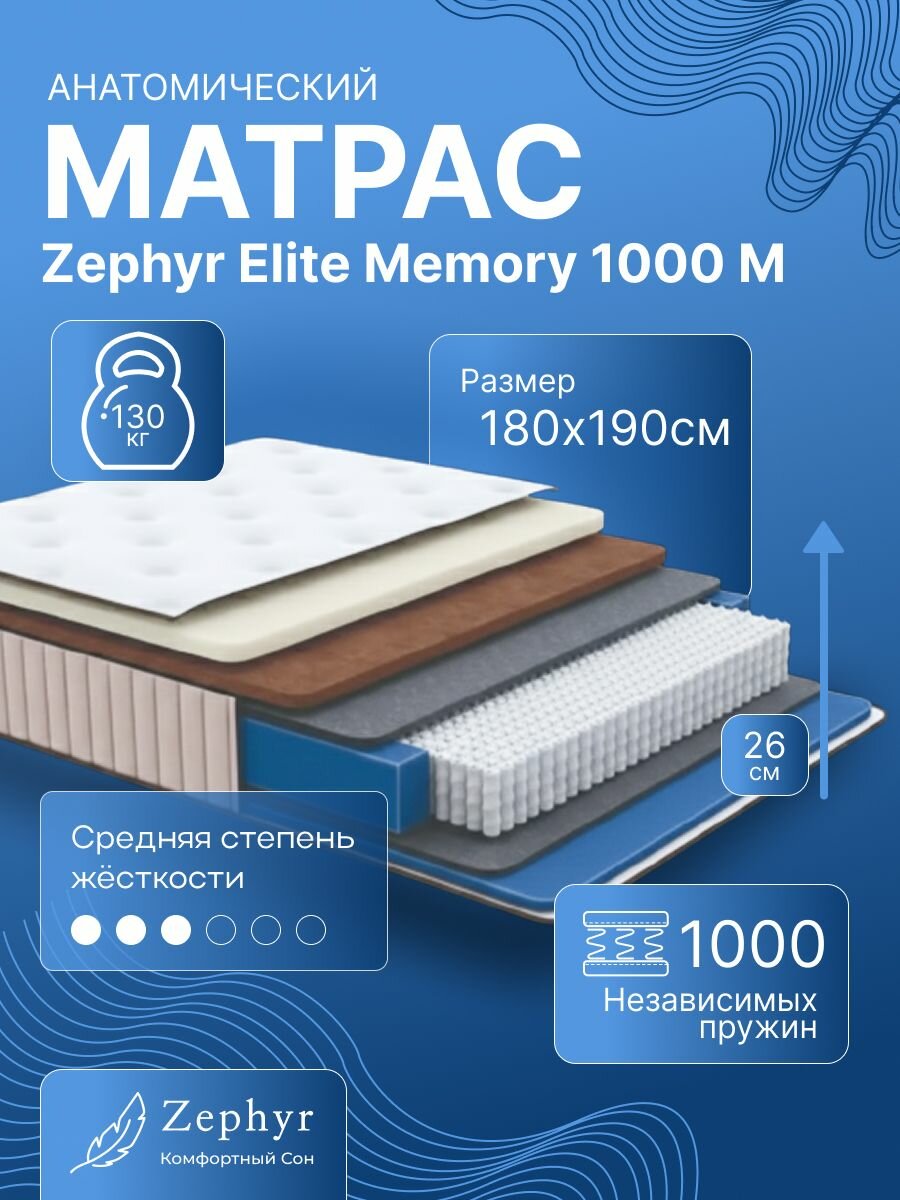 Матрас Zephyr Elite Memory 1000 M 180х190 Анатомический, Пружинный