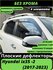 Mosteo Дефлектор для окон для Hyundai ix35 -2 (4 шт.), акрил, черные