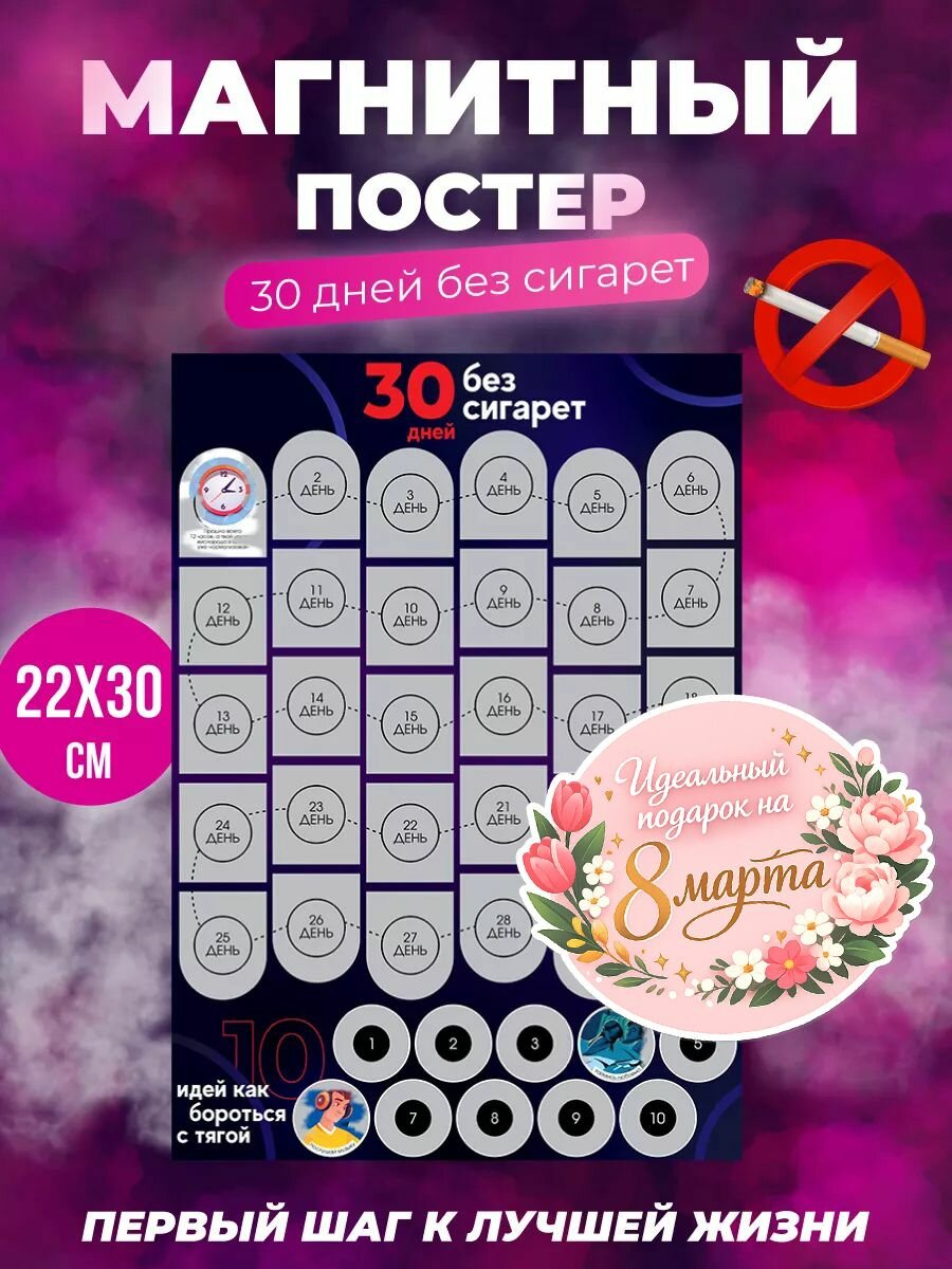 Мотивационный плакат Как бросить курить, 30 дней без сигарет