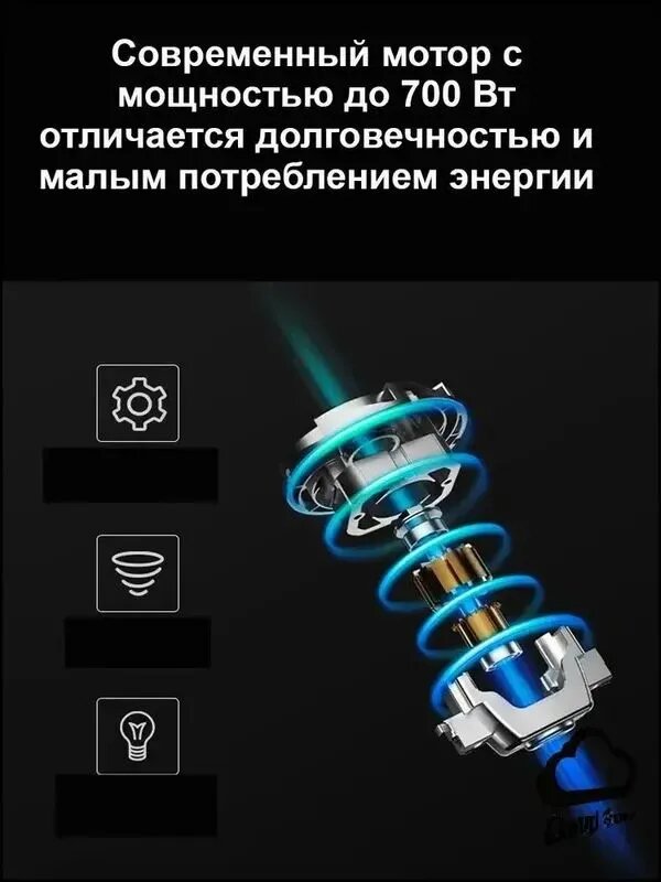 Ручной пылесос JIMMY JV35 беспроводной, для сухой уборки, контейнер для сбора пыли, серый — фото 1