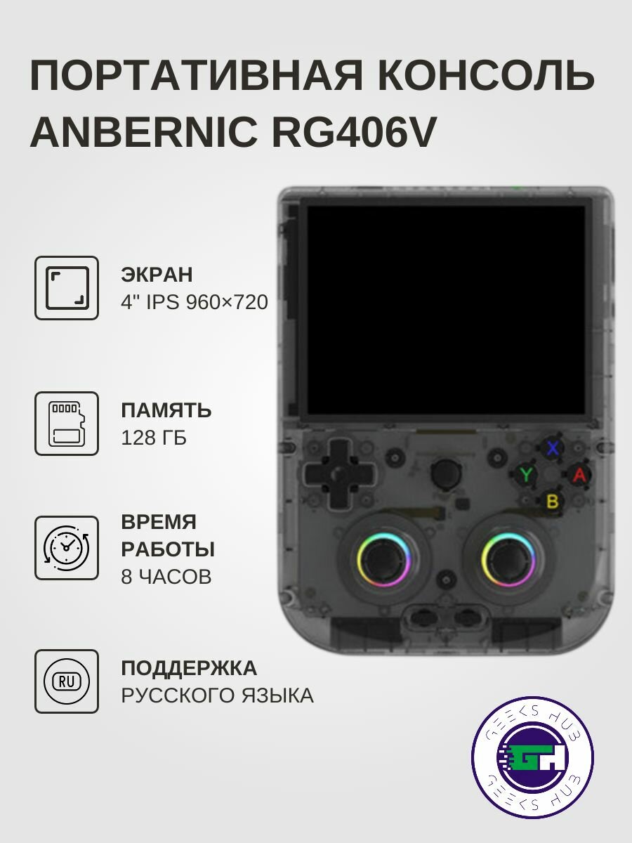 Портативная игровая приставка Anbernic RG406V