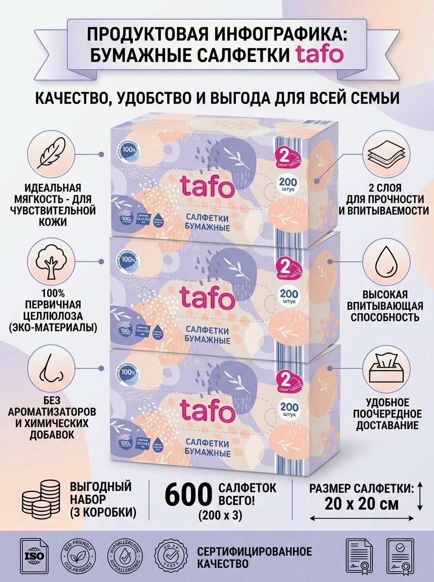 Салфетки бумажные косметические 200 шт. 3 уп.