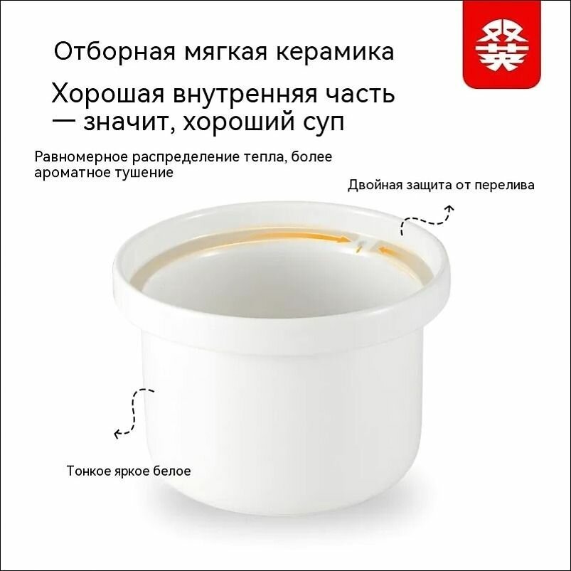 Мультиварка YZ297 — фото 1