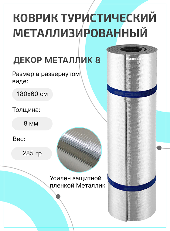 Коврик для спорта и отдыха изолон Декор Металлик, 60x180см, толщина 8мм, всесезонный