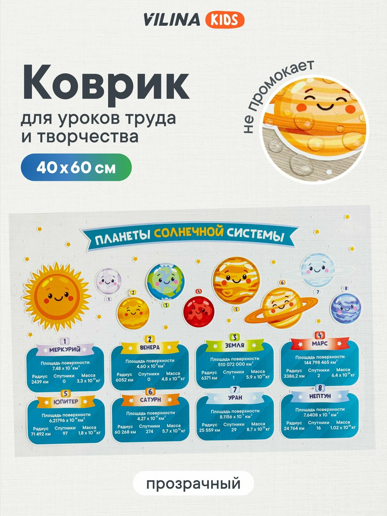 Клеенка на стол для рисования 40x60 см , коврик детский непромокаемый, защита на стол для занятий творчеством