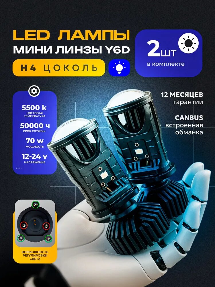 Лед лампы H4 / мини линзы h4