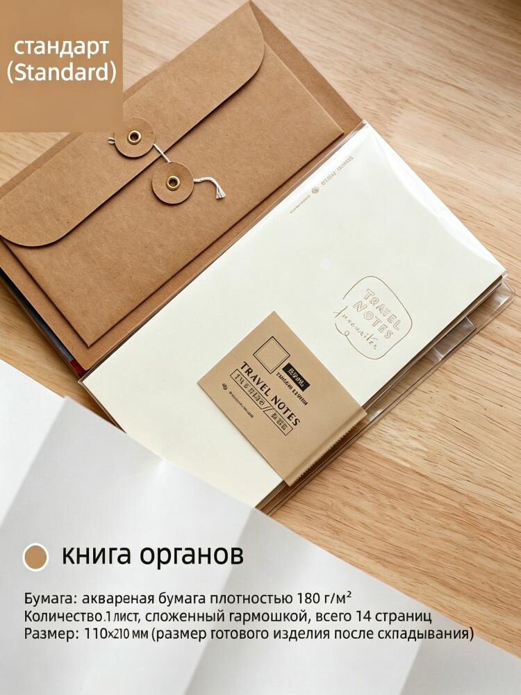 Fromthenon Блокнот записная книжка для заметок