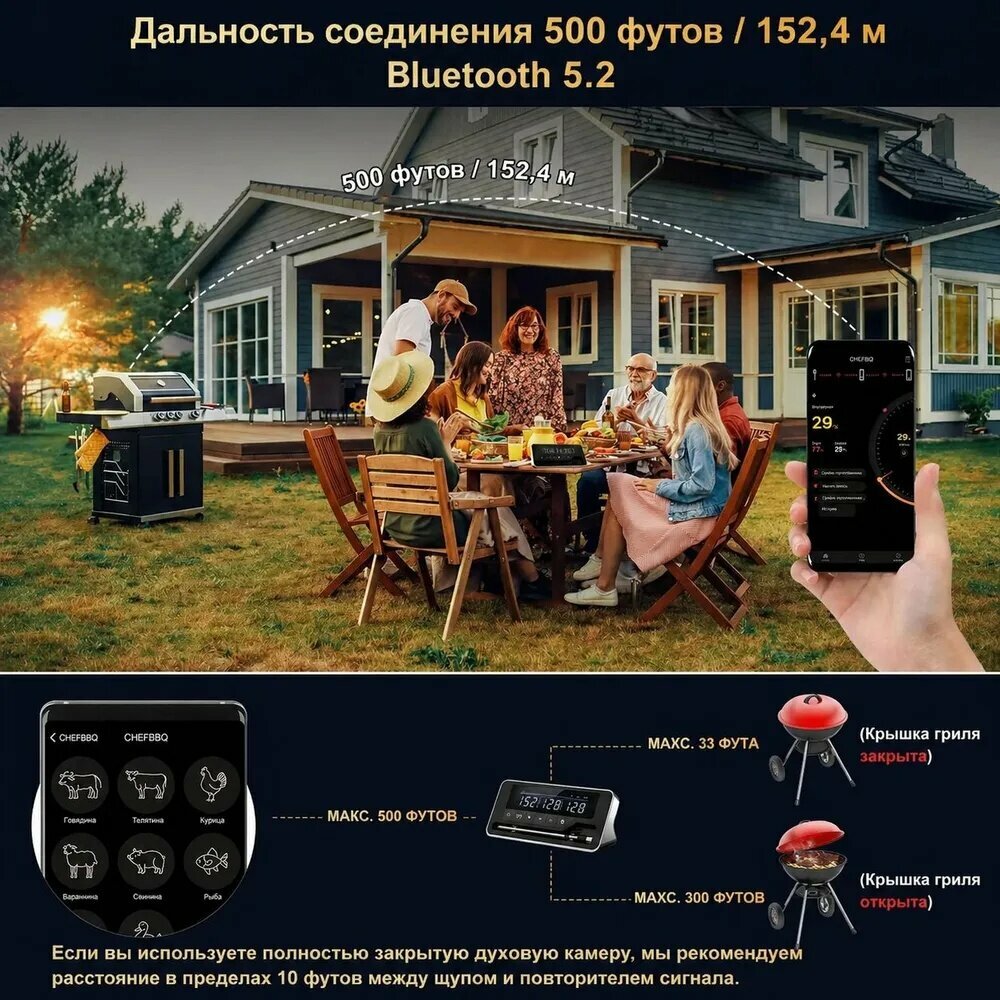 Кулинарный термометр — фото 1