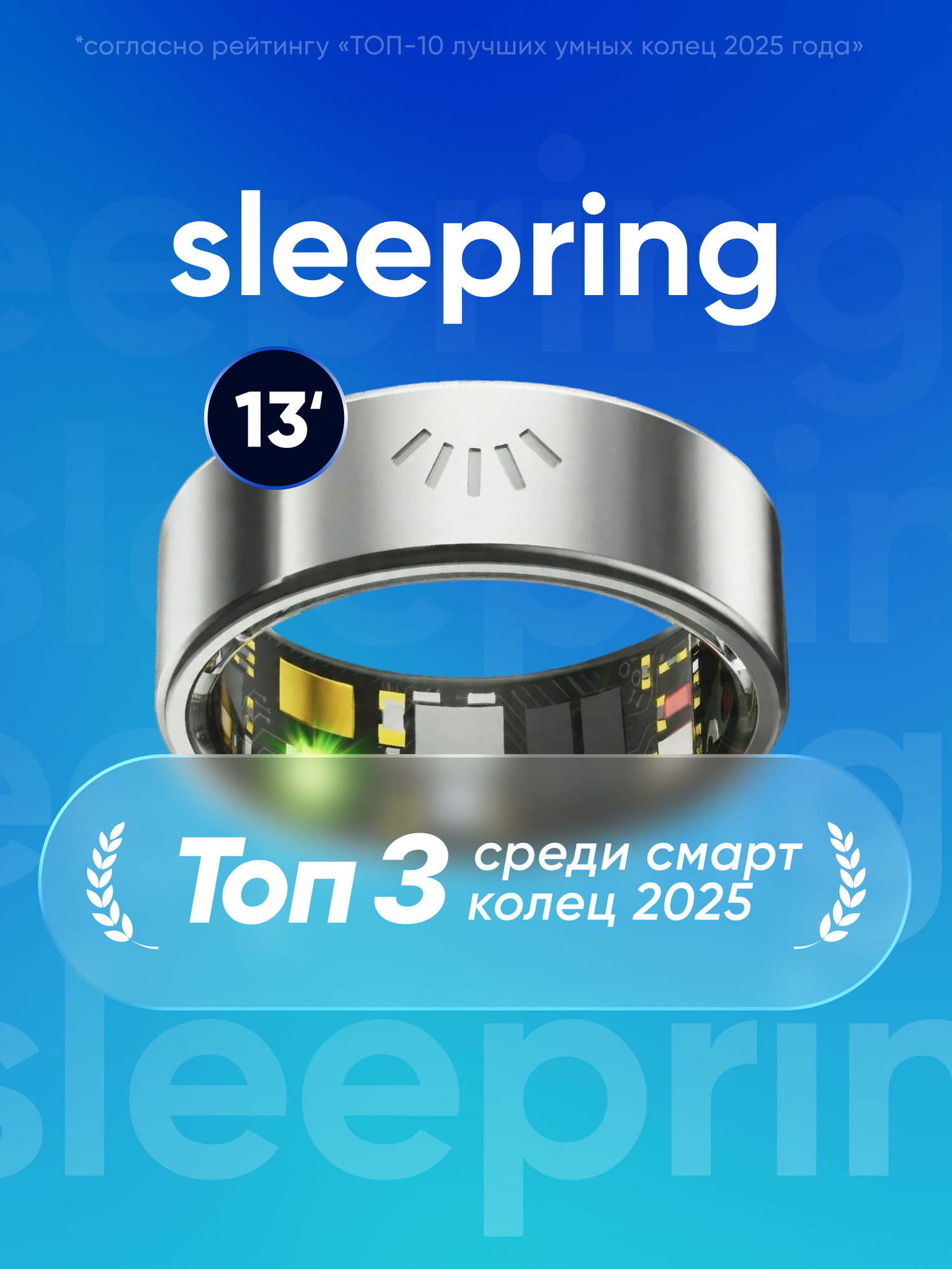 Sleepring 13: умное кольцо с рекомендациями ИИ для улучшения сна
