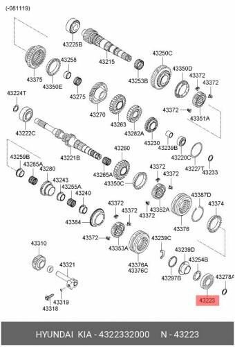 Шариковый подшипник d 40мм Hyundai / Kia (Mobis) 4322332000