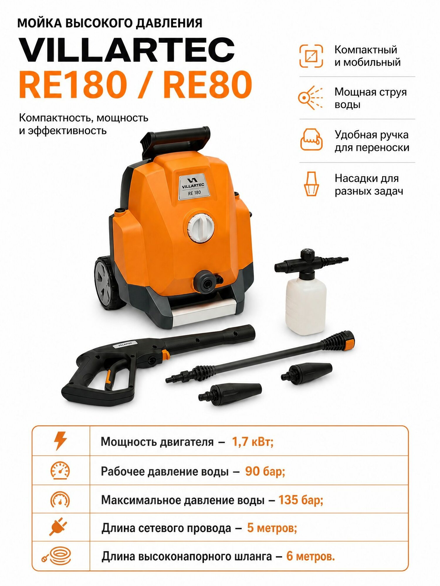 Мойка Villartec RE180 телескопическая рукоятка(90 бар, 1700 Вт, 300 л/ч)/ RE80.