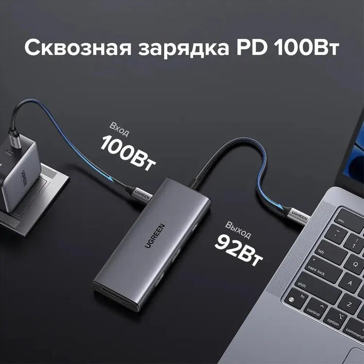 Порт-репликатор UGREEN CM498 (15531) Revodok Pro 7-in-1 4K 30Hz HDMI,2*USB- A 3.2, USB-C 3.2, SD/TF, PD Adapter. серый — фото 1