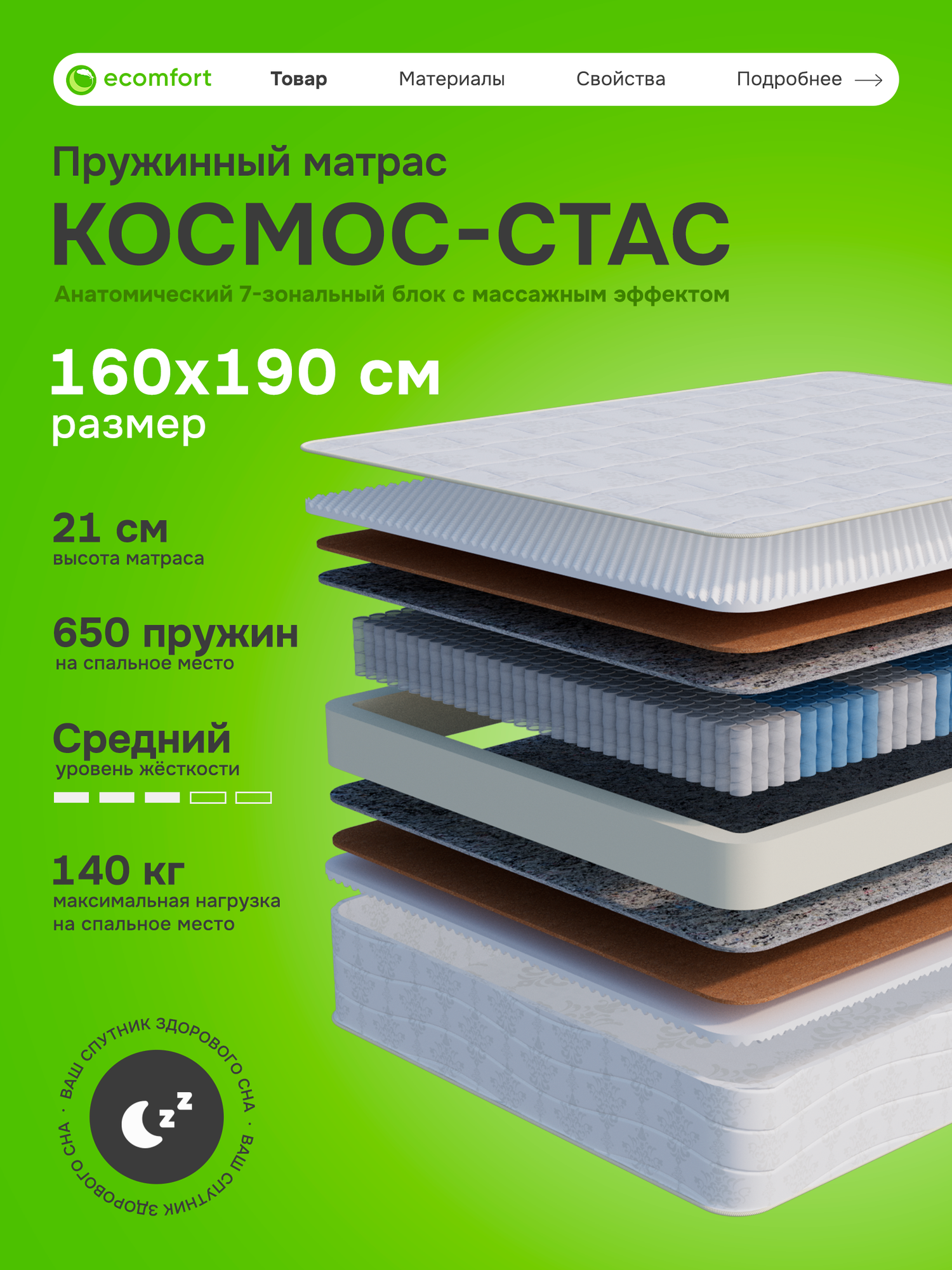 Матрас пружинный Ecomfort "космос-стас": высота 21 см, 160х190