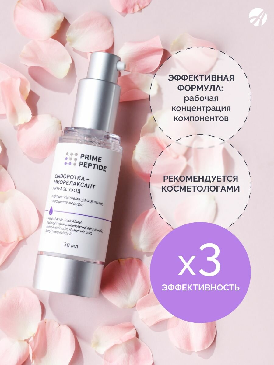 Сыворотка-миорелаксант Prime Peptide