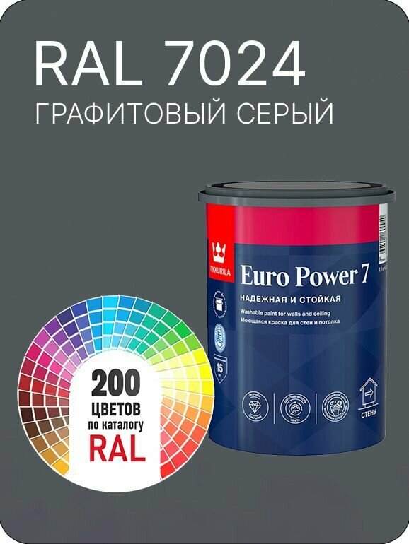 Краска для стен и потолка Tikkurila Euro Power 7 графитовый серый Ral 7024 0.9 л.