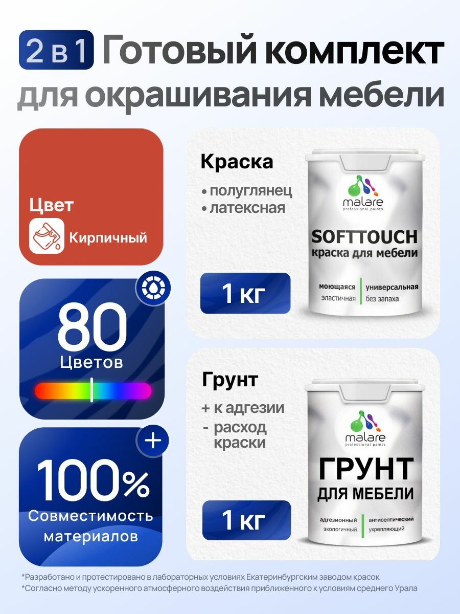 Комплект Malare SoftTouch для окрашивания мебели (1кг грунт + 1 кг краска), акриловый, без запаха, быстросохнущий, полуглянцевый, цвет кирпичный