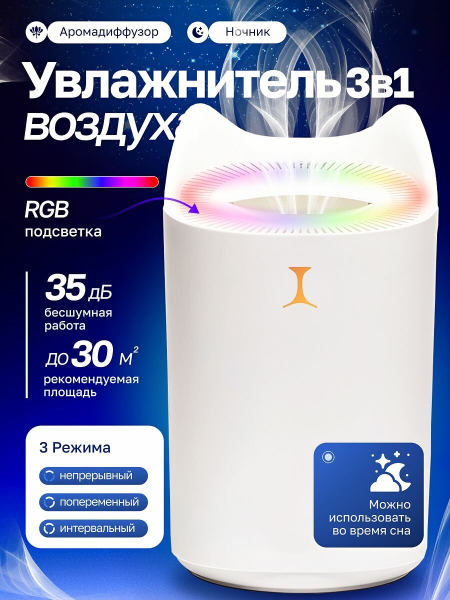 МЯУ Увлажнитель воздуха для дома настольный с подсветкой 3 литра
