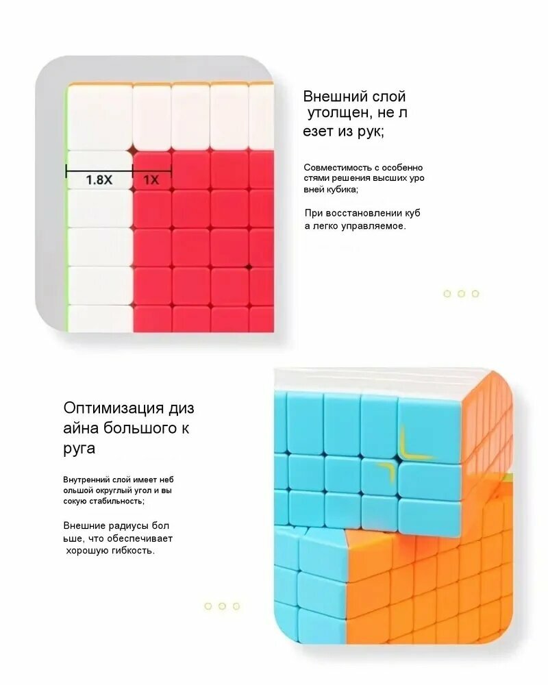 Кубик Рубика 8x8 — фото 1
