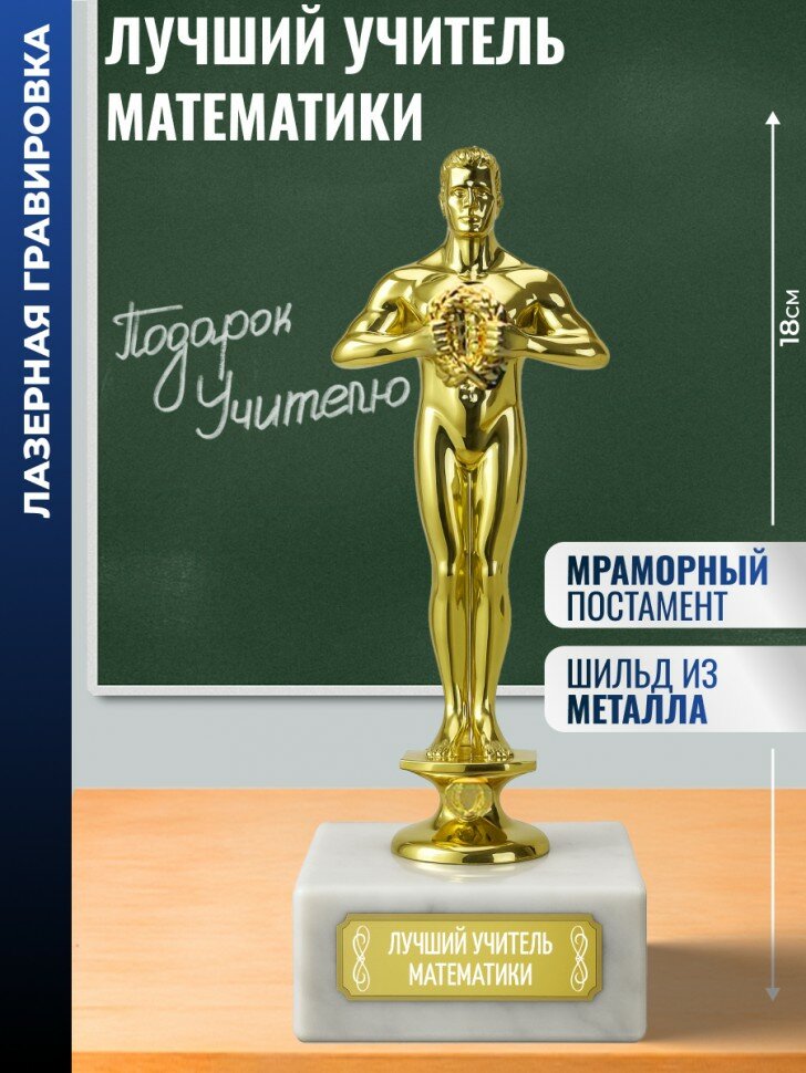 Статуэтка Фигура "Лучший учитель математики" (18 см)