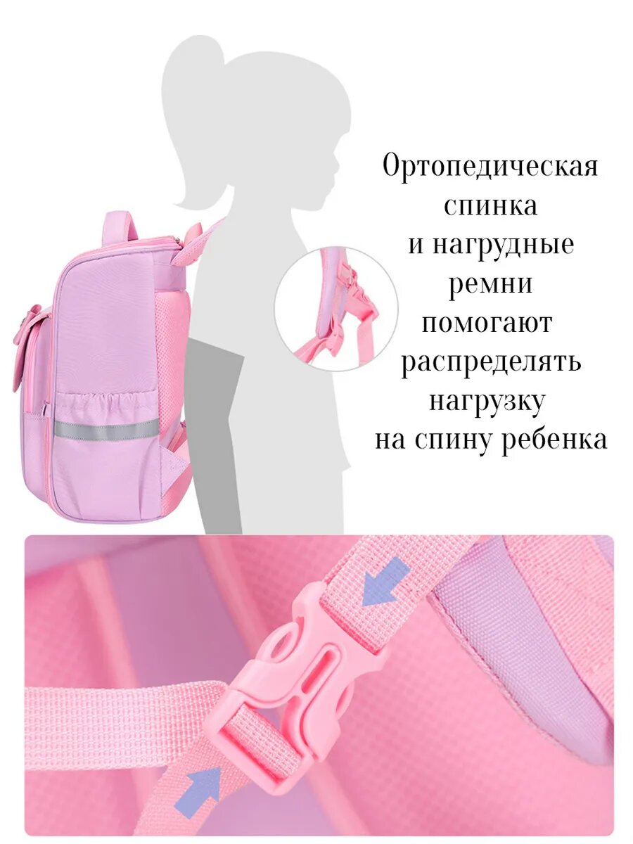Девочка школьный рюкзак легкий и прочный, очень хорошая защита для детей — фото 1
