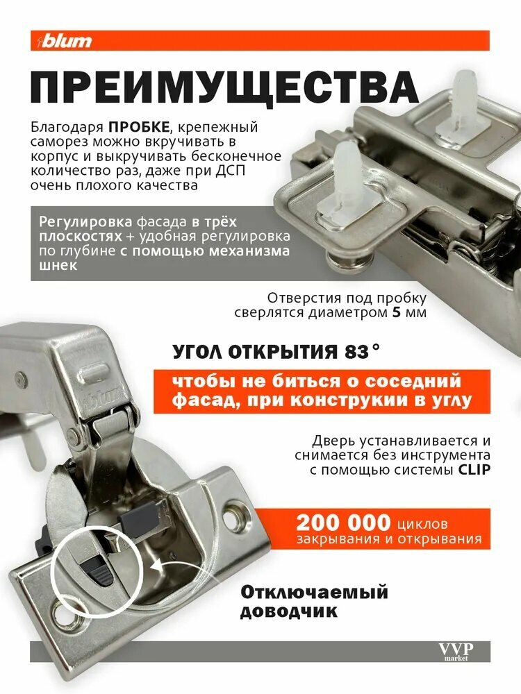 Blum Петля мебельная — фото 1