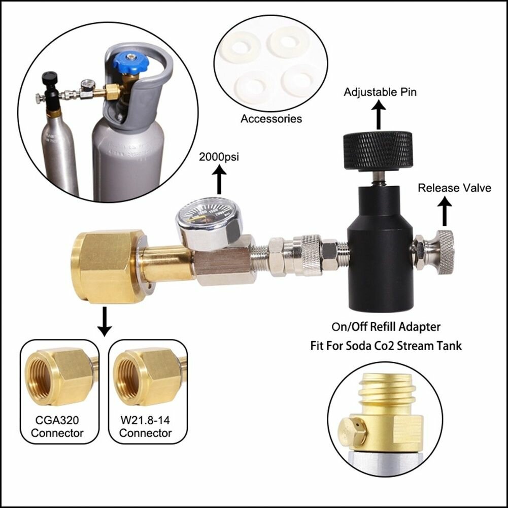 Эксклюзивный адаптер CGA320ONJ9 для заправки баллонов SodaStream, новинка для использования с заправочными станциями