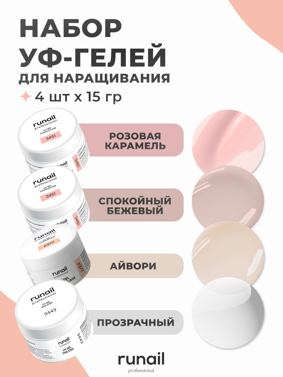 Набор УФ гелей Runail Professional для наращивания ногтей 4 шт по 15 г 3443, 3451, 6376, 6377