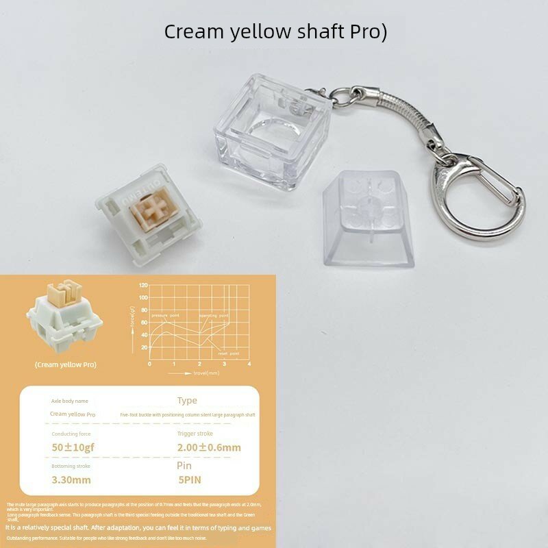 Тестер механических переключателей Gao Te Water Peach V2 Cream Yellow Pro Gold Powder Switch Tom Switch Milk Tea Switch