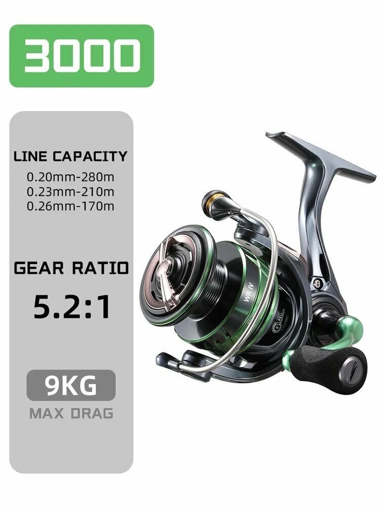 SeaKnight Катушка