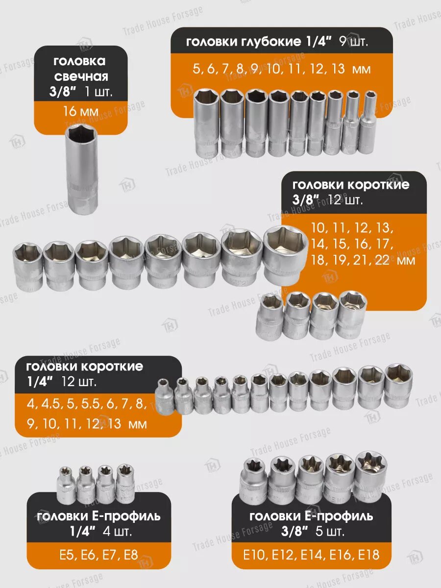 Набор инструментов 108 предметов