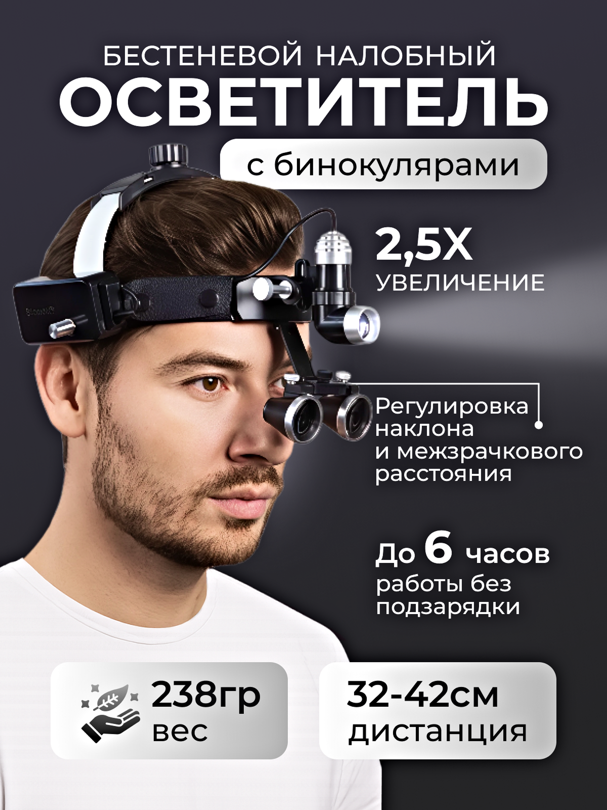 Бестеневой свет налобный с бинокулярами 2.5х с 2 аккумуляторами