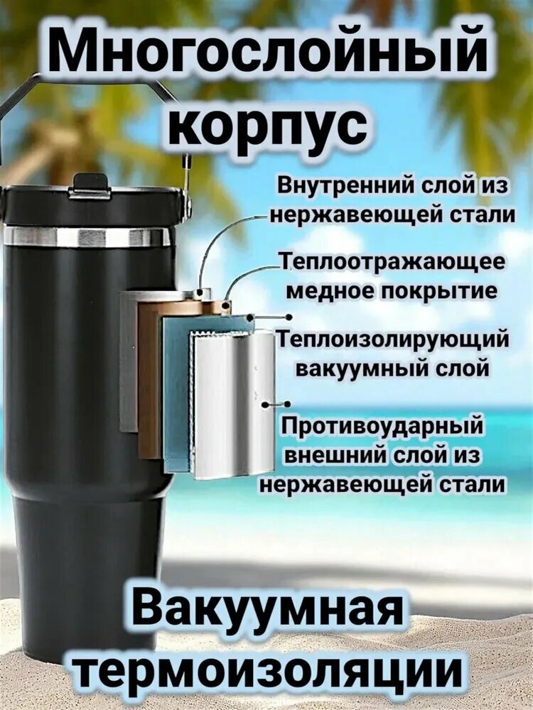 Термокружка, 0.89 л — фото 1