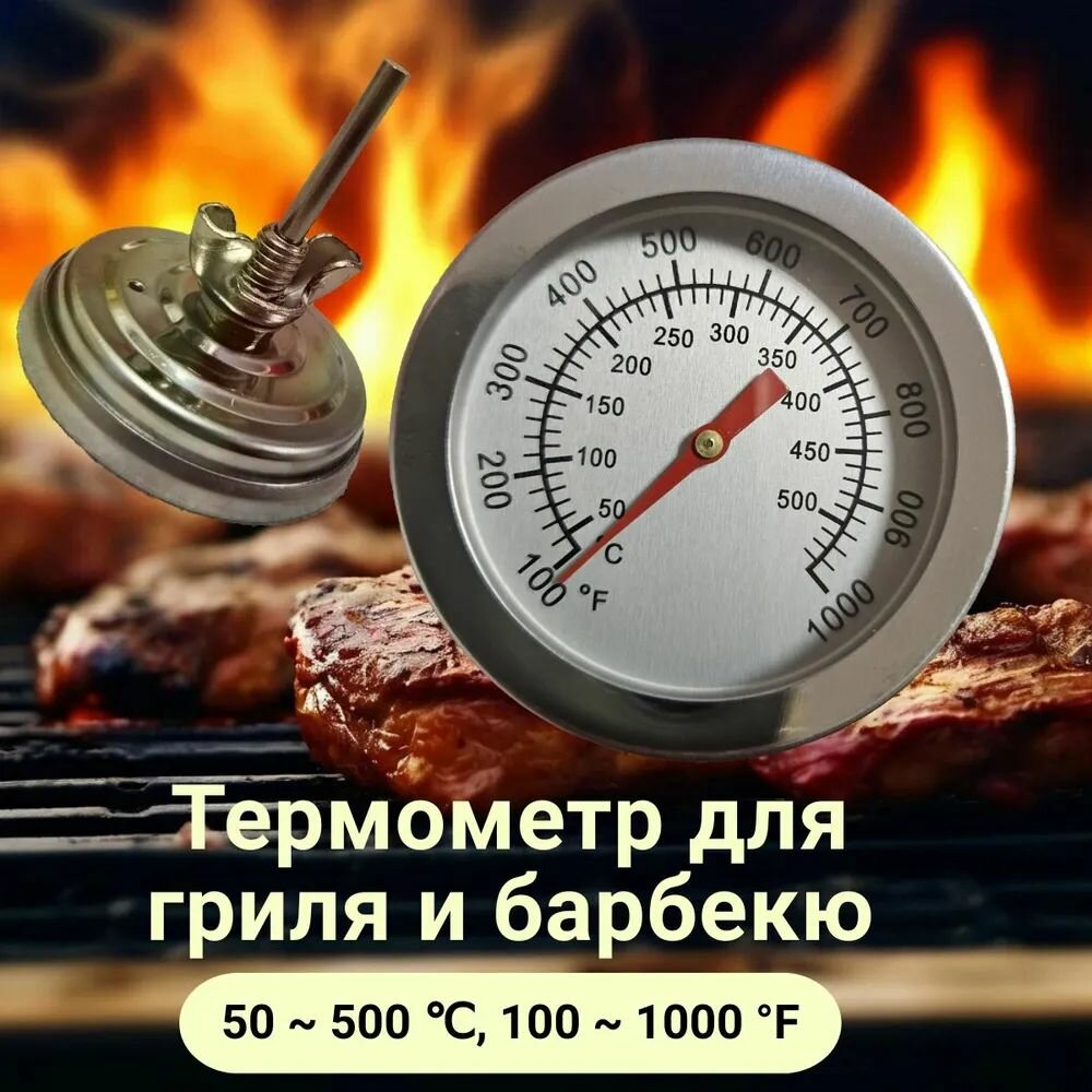 Кулинарный термометр