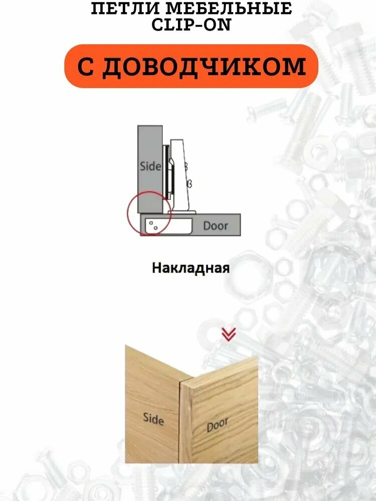 Петля мебельная стандартная модель серии классическая модель серии базовая модель серии — фото 1